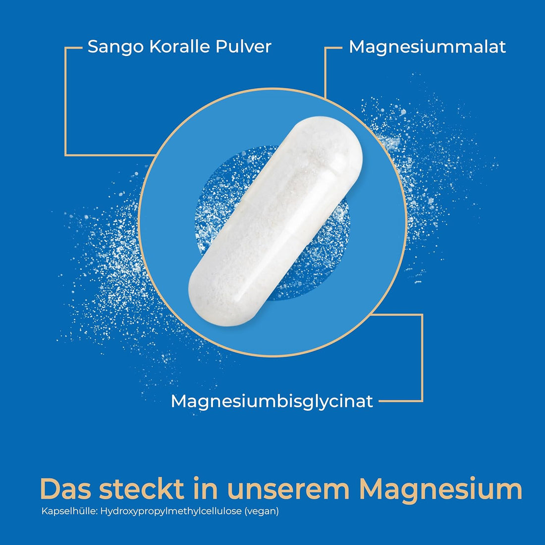 Mag-Triple® Daily: Hochverträglicher Dreifach-Magnesium-Komplex ohne C